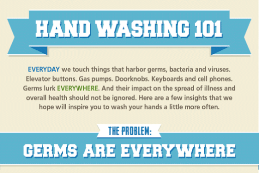 Infographic: Wash your Hands for Sick Season - Dash of Wellness