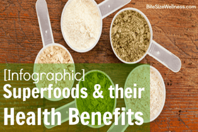 Infographic: 9 Superfoods & their Health Benefits - Dash of Wellness
