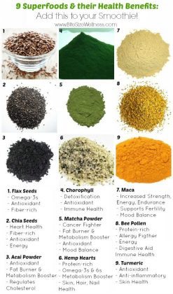 Infographic: 9 Superfoods & their Health Benefits - Dash of Wellness